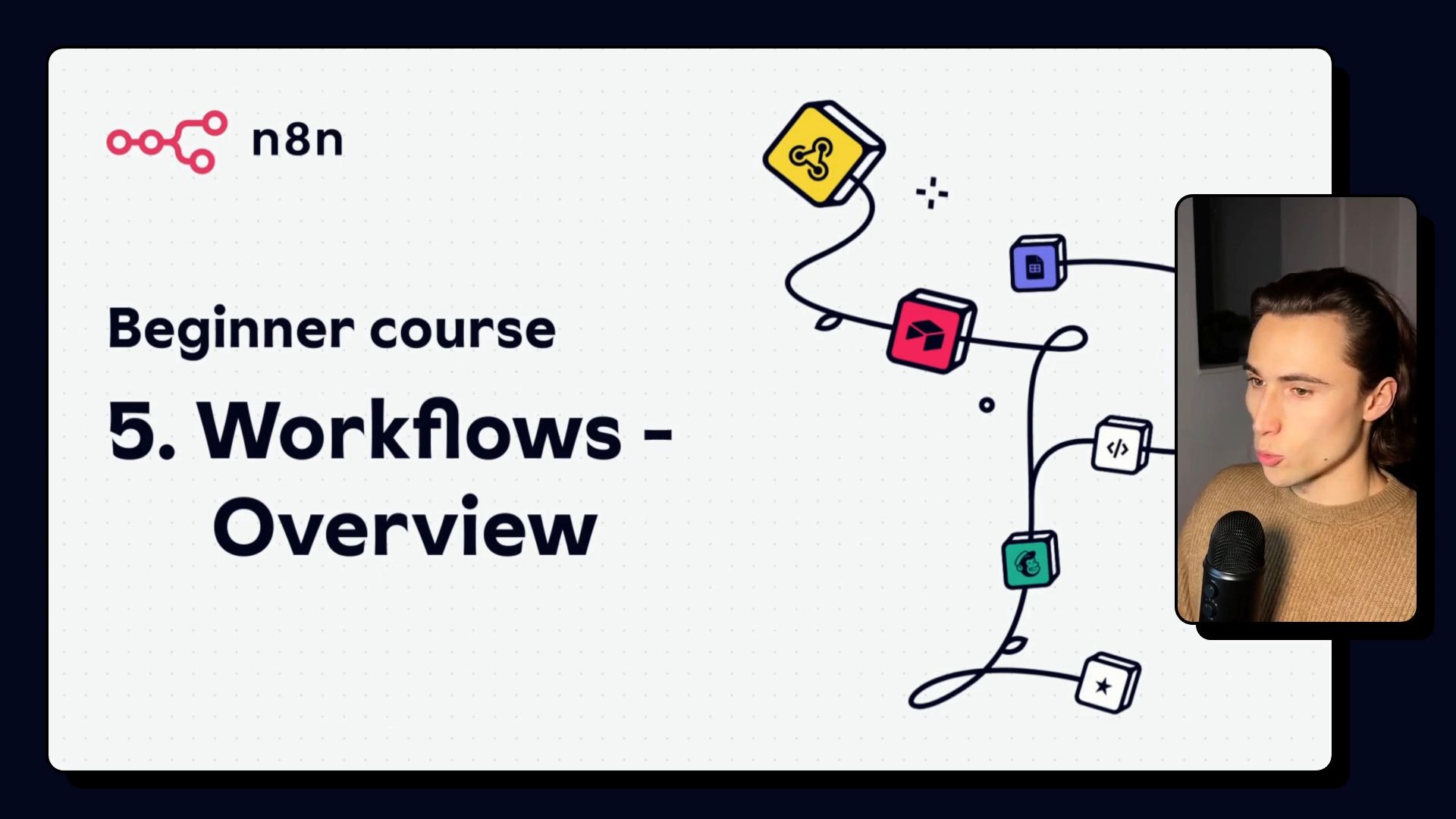 5. Core workflow concepts - n8n-guide