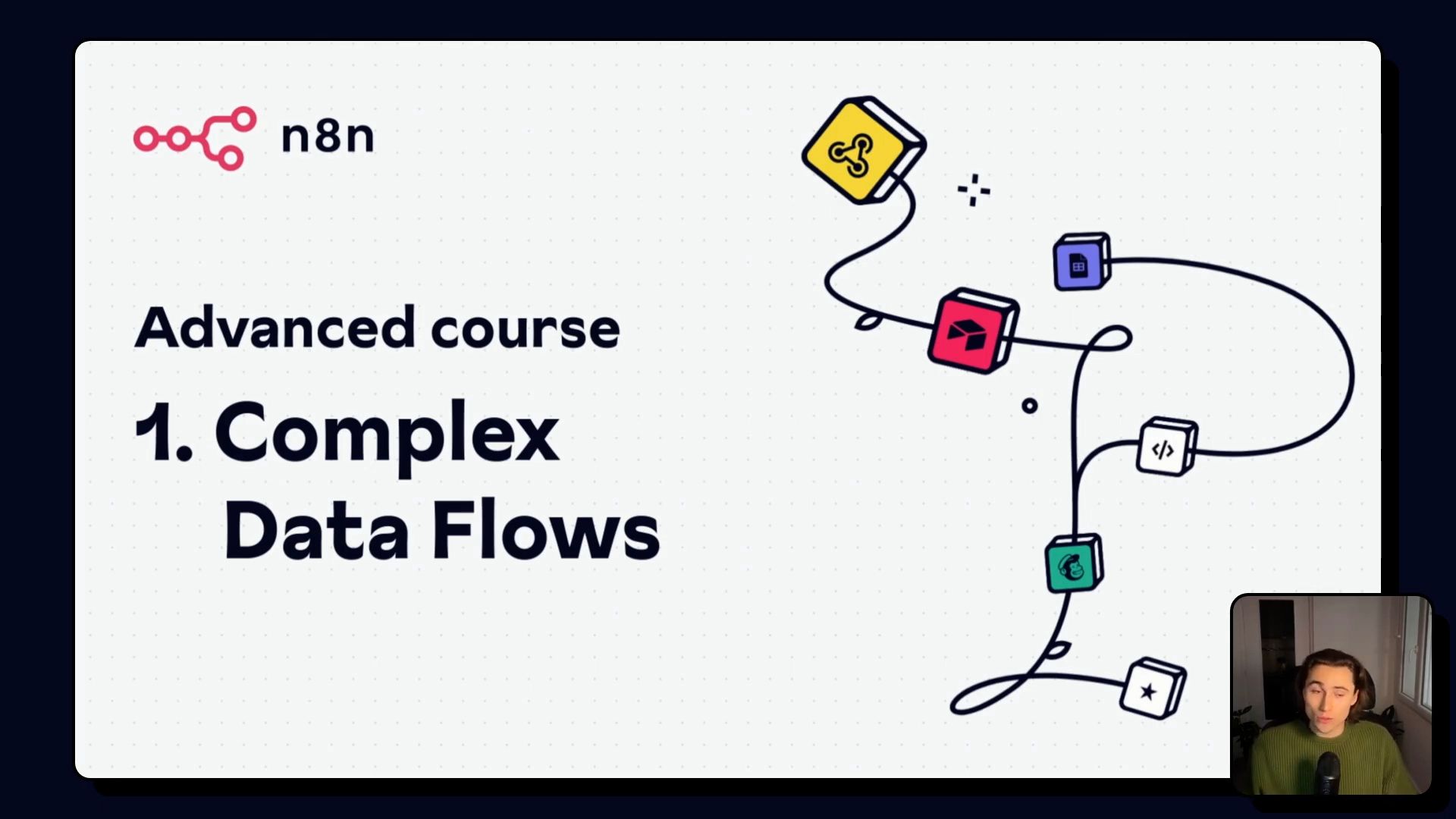 1. Working with complex data flows - n8n-guide