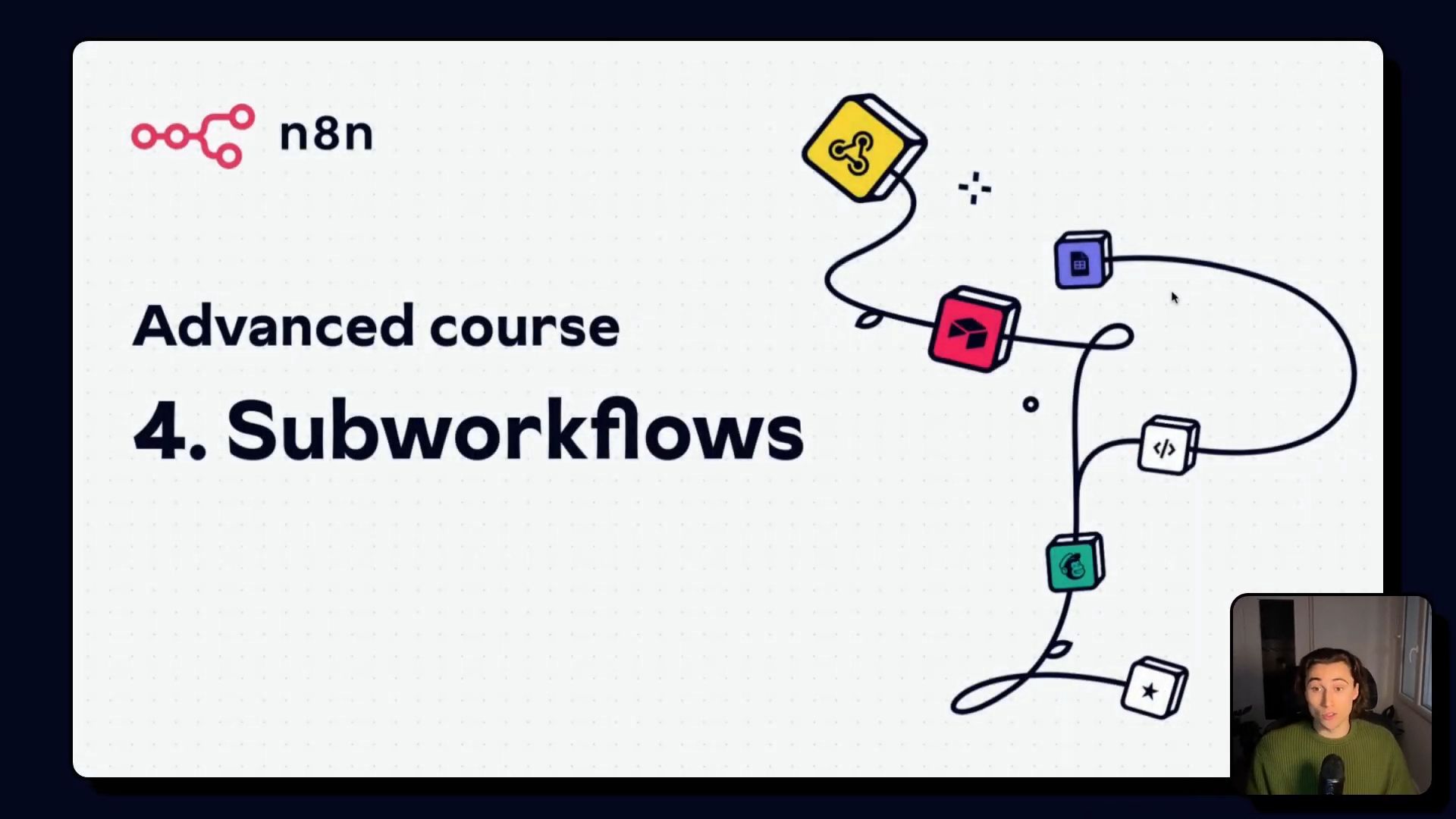 4. Subworkflows - n8n-guide