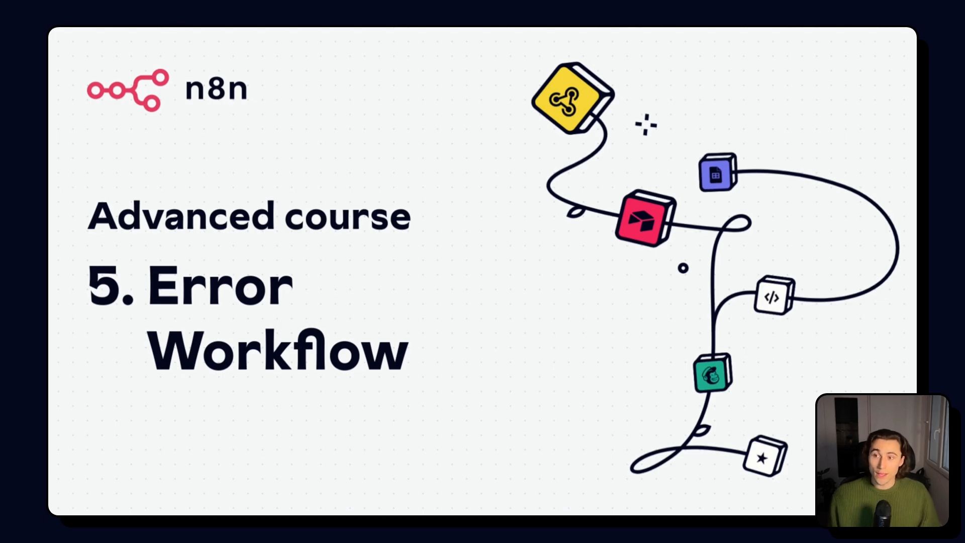 5. Error workflows - n8n-guide