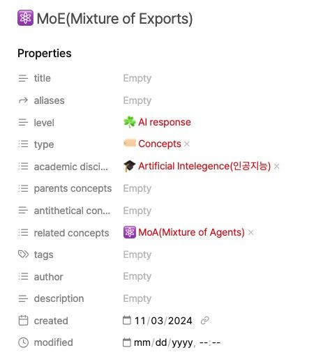 Template - 개념 노트 - CMDS 노트, 템플릿 모음 - CMDS Materials