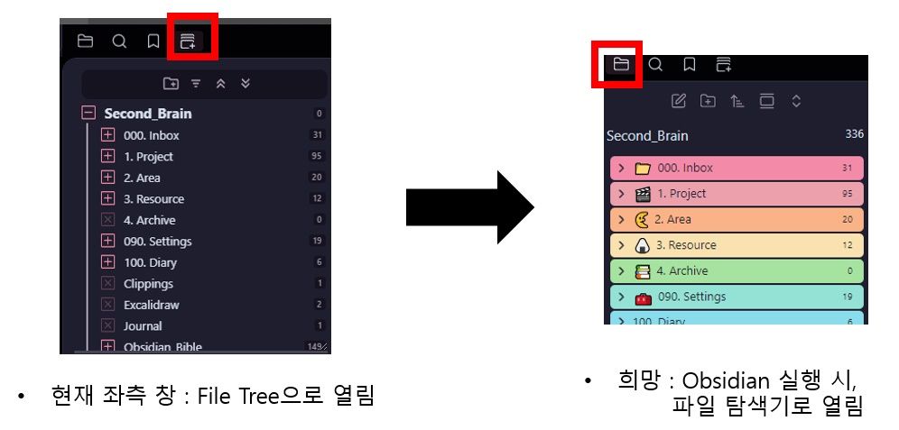 Obsidian UI설정 3가지 및 Plugin(Homepage)관련 문의 - 옵시디언 중증외상센터 - CMDS Materials